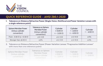 Caribe Optilab - Resources